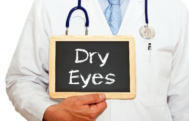 What Are Punctal Plugs? - Dry Eye Treatment | Mark Mandel, MD